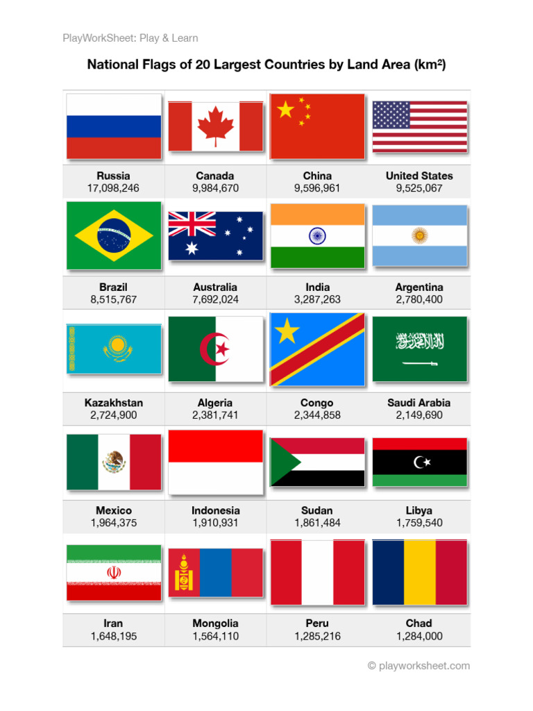 Flags-Top20-Countries by Land-Area | PDF