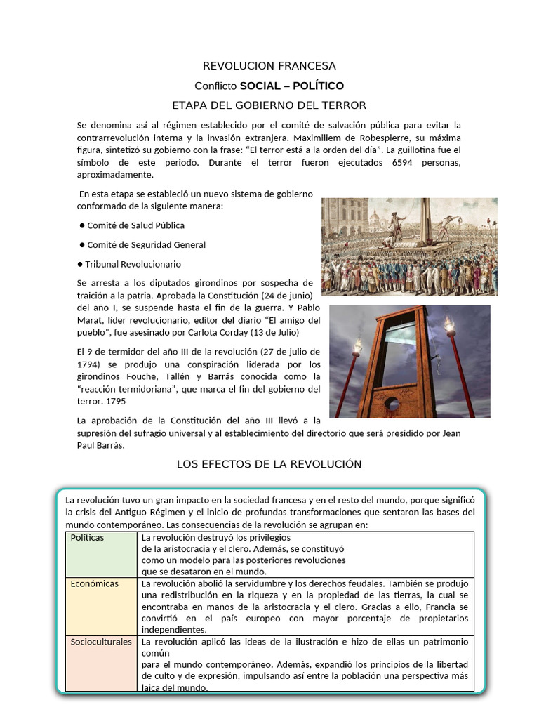 REVOLUCION FRANCESA | PDF | Reino del terror | revolución Francesa