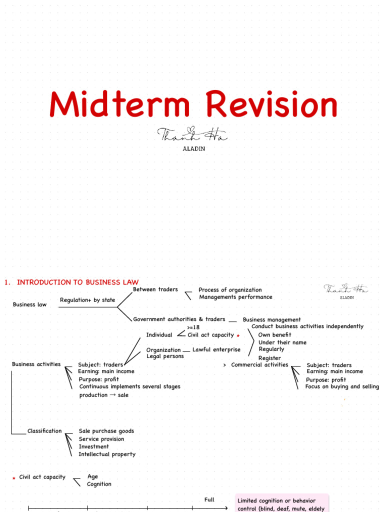 MIDTERM REVISION | PDF | Bankruptcy | Business