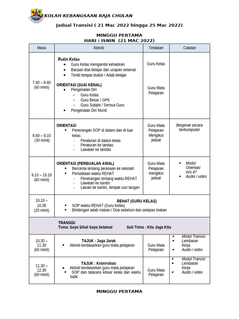 SKRC Jadual Transisi 21 Mac - 15 April | PDF