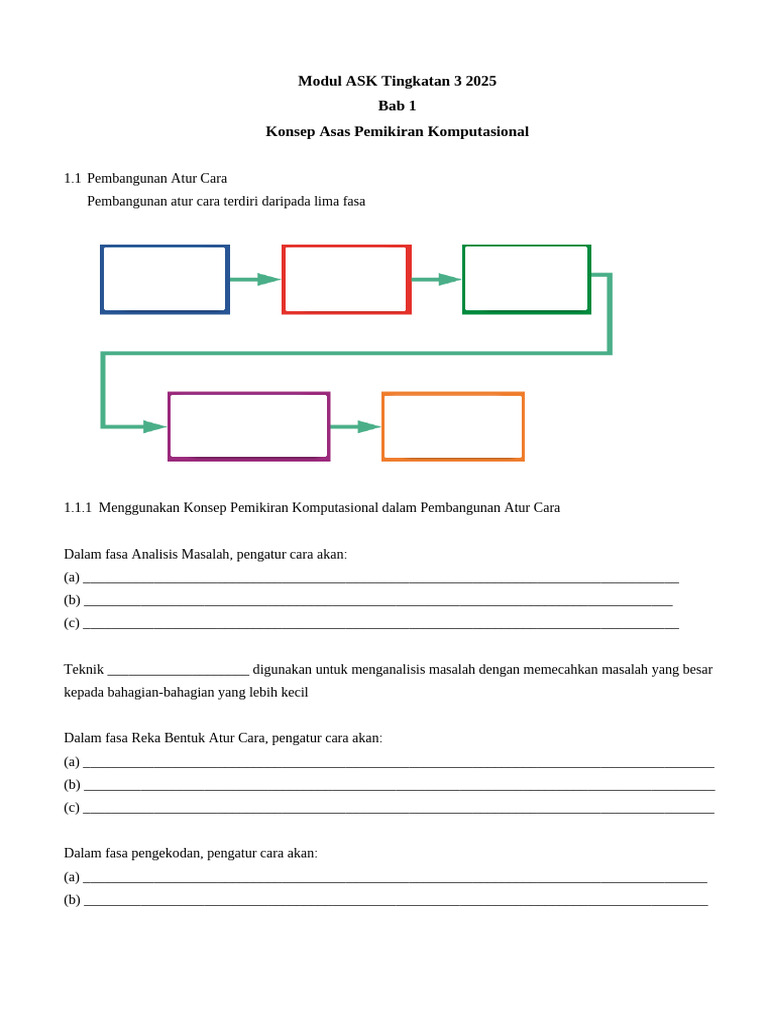 Modul Ask Ting 3 2025 | PDF