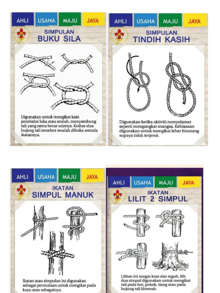 Ikatan | PDF