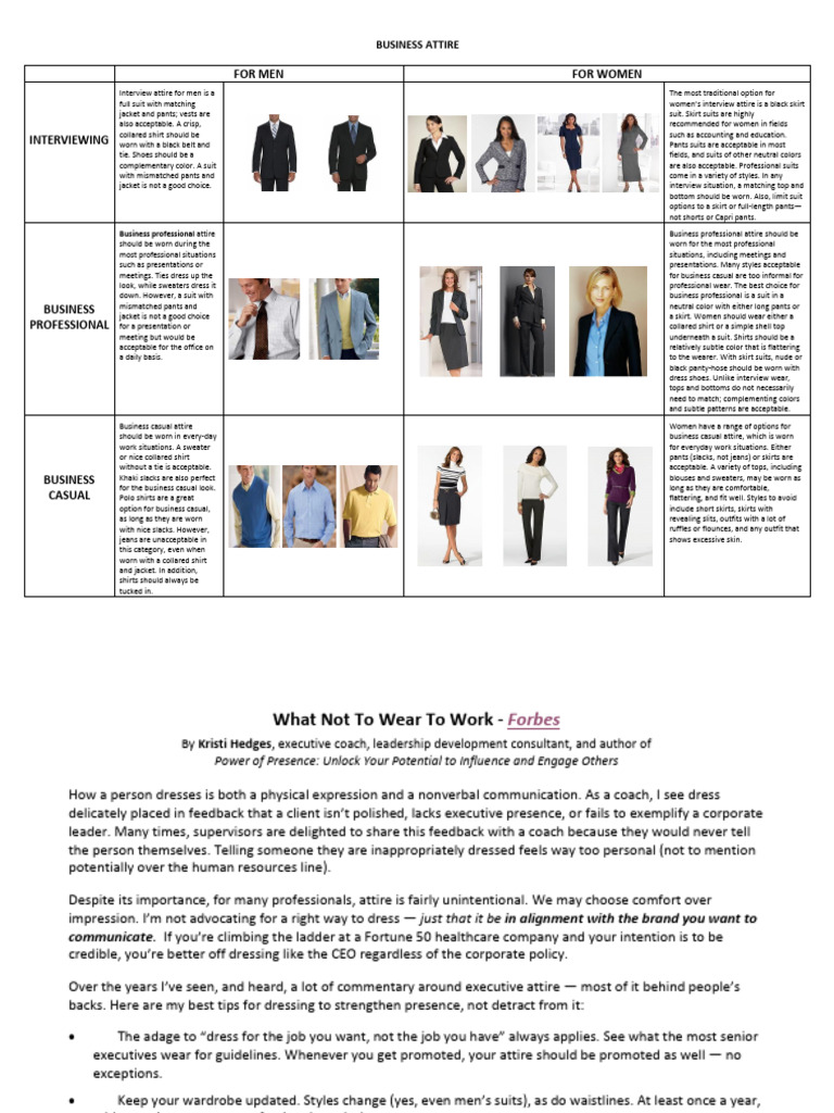 business_attire-forbes | PDF | Clothing | Softlines (Retail)
