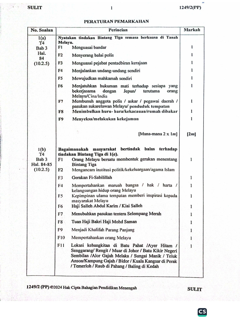 4.2024 k2 Skema (MRSM) | PDF