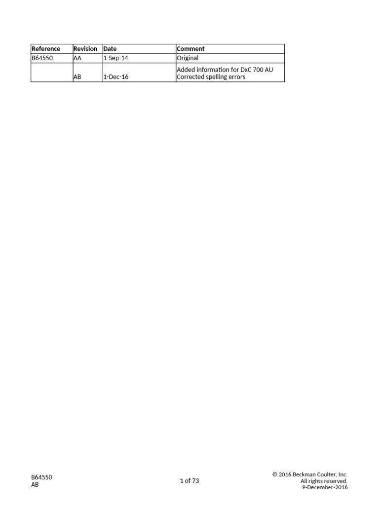 RMT Auaa | PDF | Risk Management | Risk