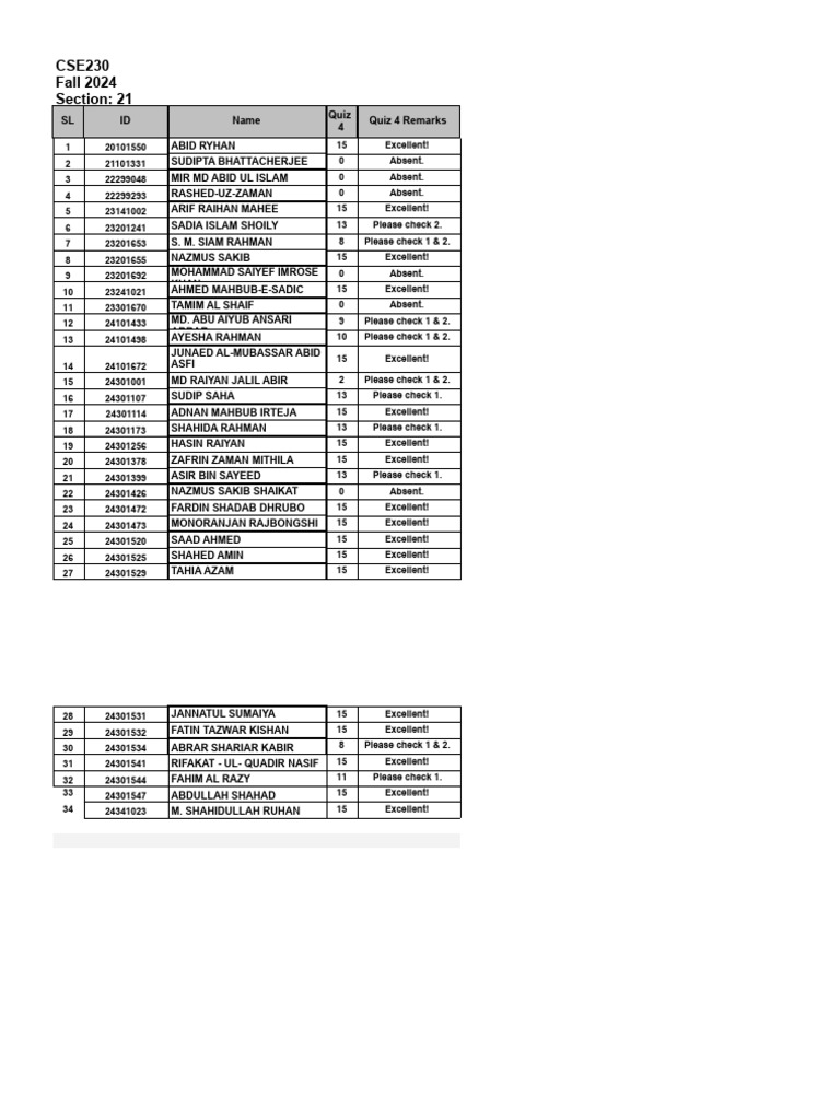 CSE230_21_Q4_Fall24 | PDF