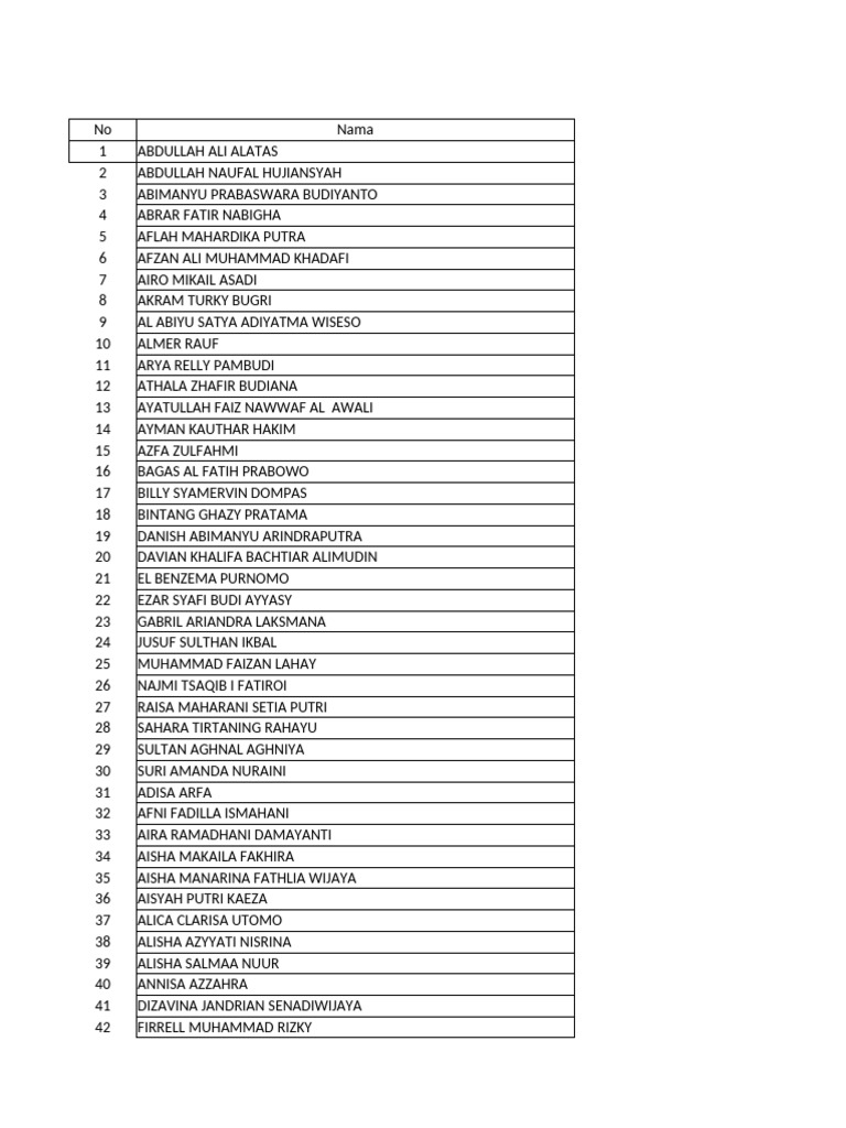 Absensi SMP JIsc 2024 (1) | PDF