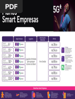 Manual Vivo Gestão - 2024 - V06 | PDF | Fazer login