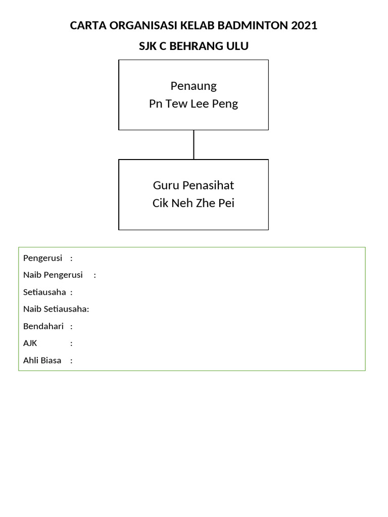 Carta Organisasi Kelab Badminton 2021 | PDF