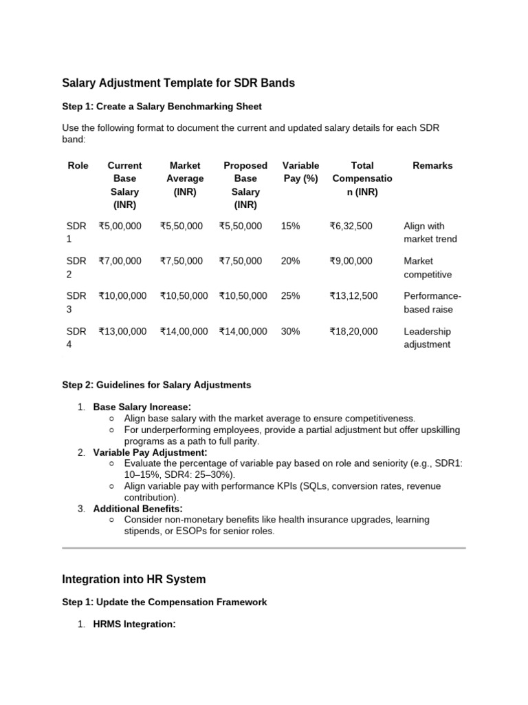 Salary Adjustment Template For SDR Bands | PDF | Salary | Compensation ...