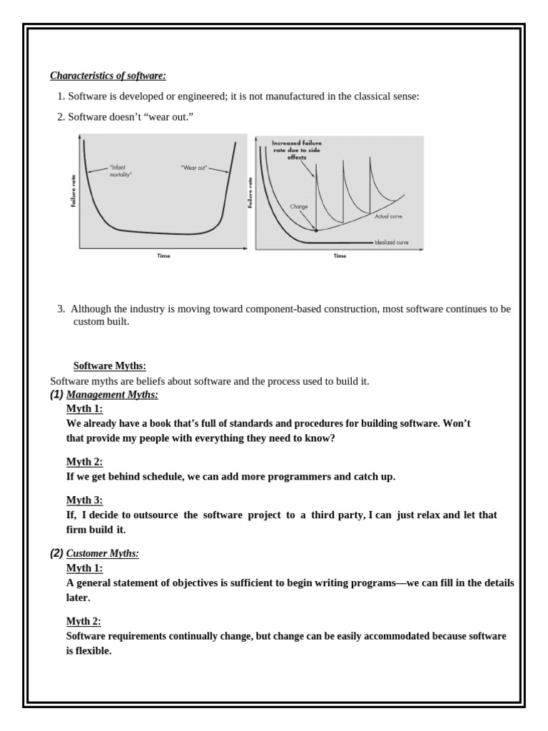 Unit 1 Outlines | PDF | Software Development Process | Computing