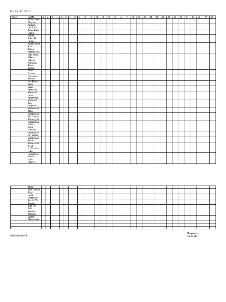 Absen TK Um Sesuai Abjad | PDF