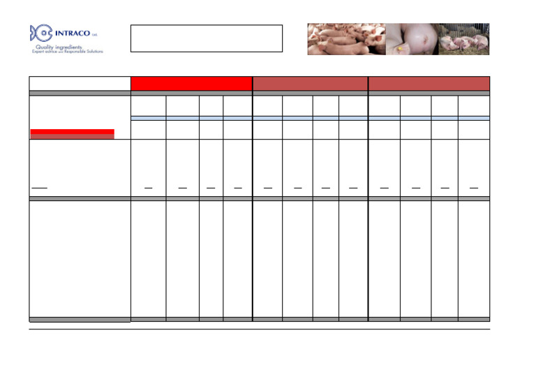 Fattening Pig Feed Composition Guide | PDF | Animal Feed | Flour