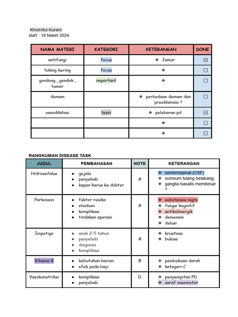 Rangkuman Disease Task | PDF