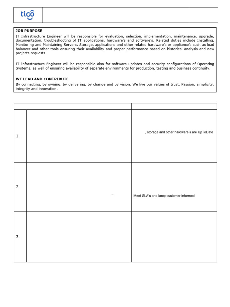 JD - IT Infrastructure Engineer | PDF | Server (Computing) | Software