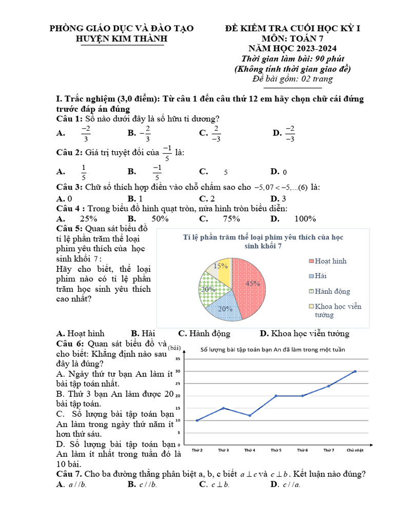 De Cuoi Hoc Ki 1 hk1 Lop 7 Mon Toan Nam 2023 2024 Phong GD DT Kim Thanh Hai Duong 3160 | PDF