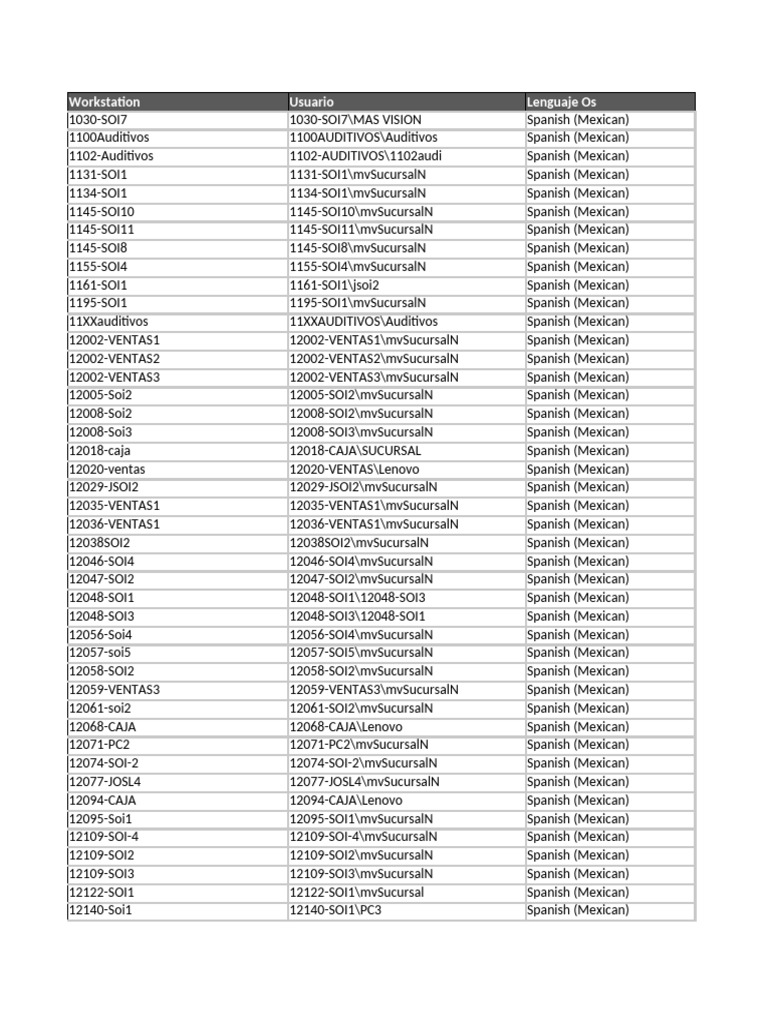 Operating_System_report | PDF