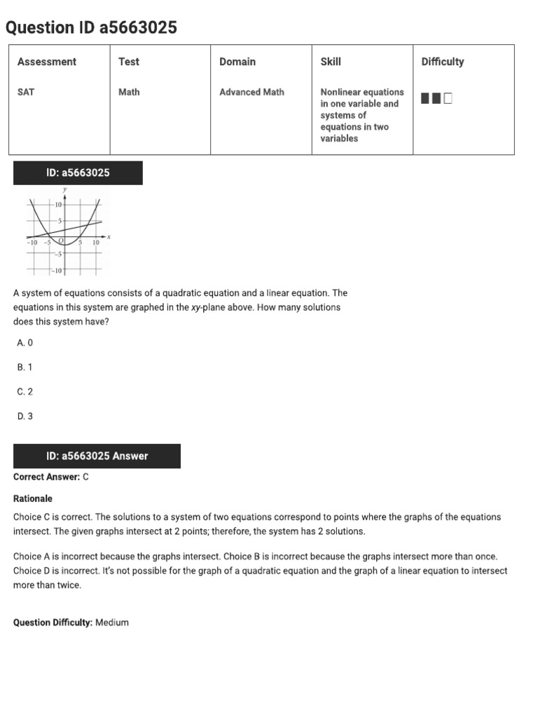 Sat Question Bank - Quadratic | PDF