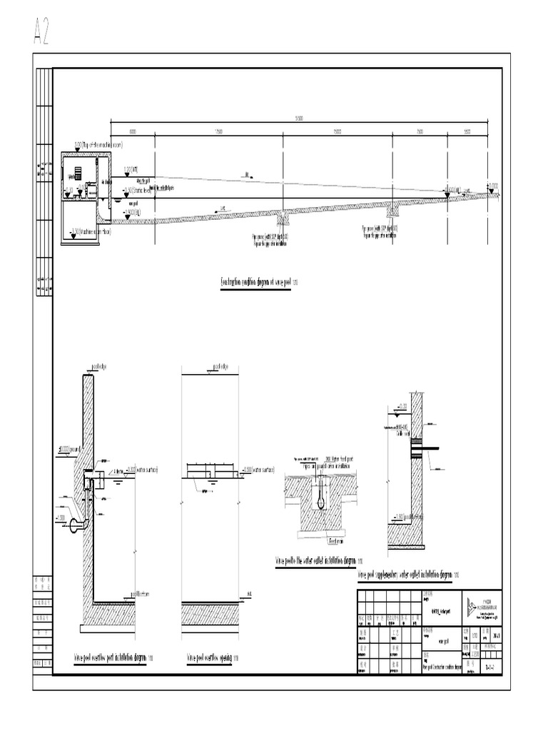 Wave Pool Construction Condition Diagram | PDF