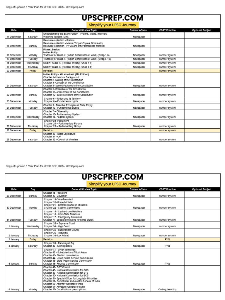 Copy of Updated 1 Year Plan for UPSC CSE 2025 - UPSCprep.com - Daily Plan | PDF | Constitution ...