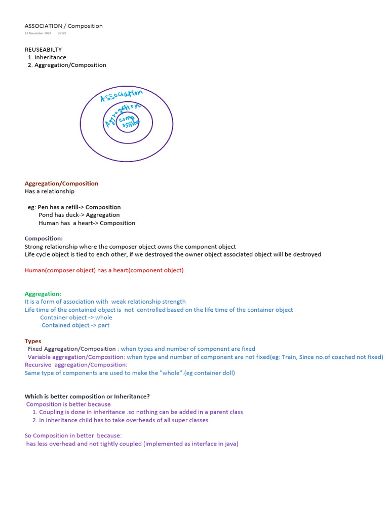 Association Composition | PDF