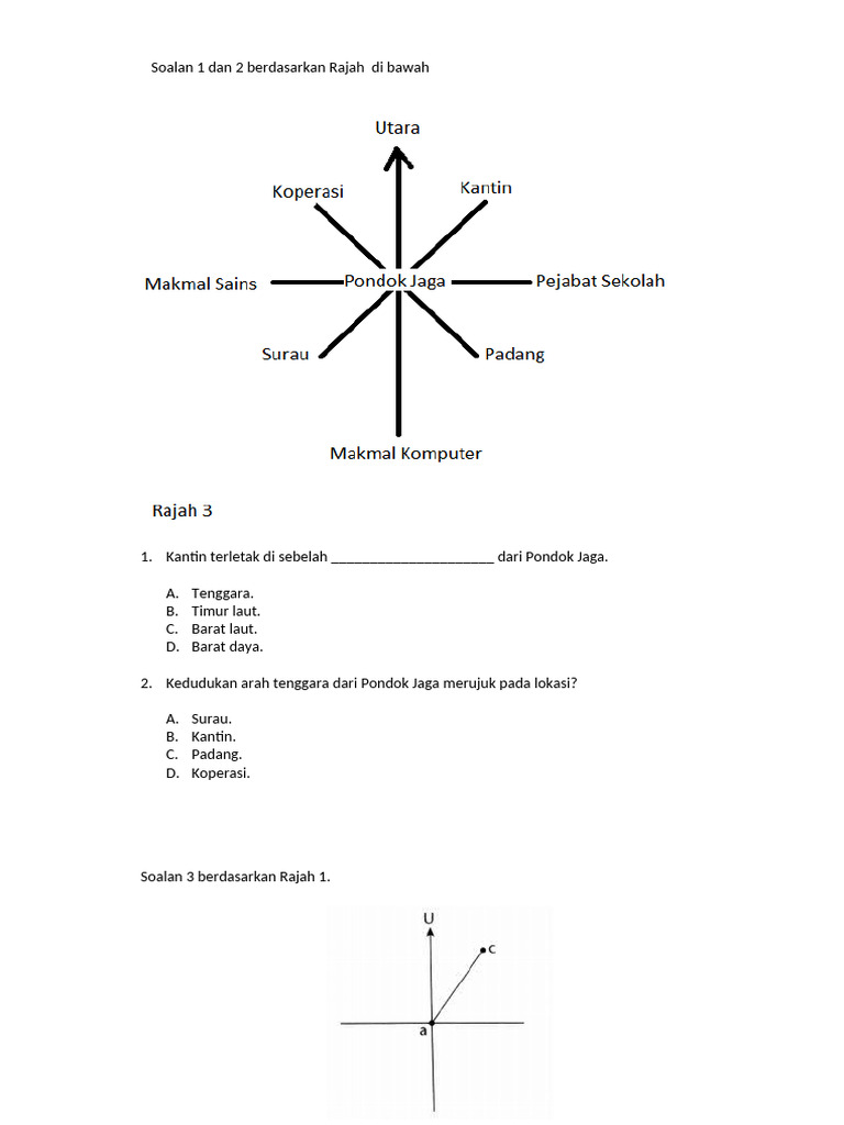 Peperiksaan Akhir Tahun Geo. Ting.1 - Set 1 | PDF
