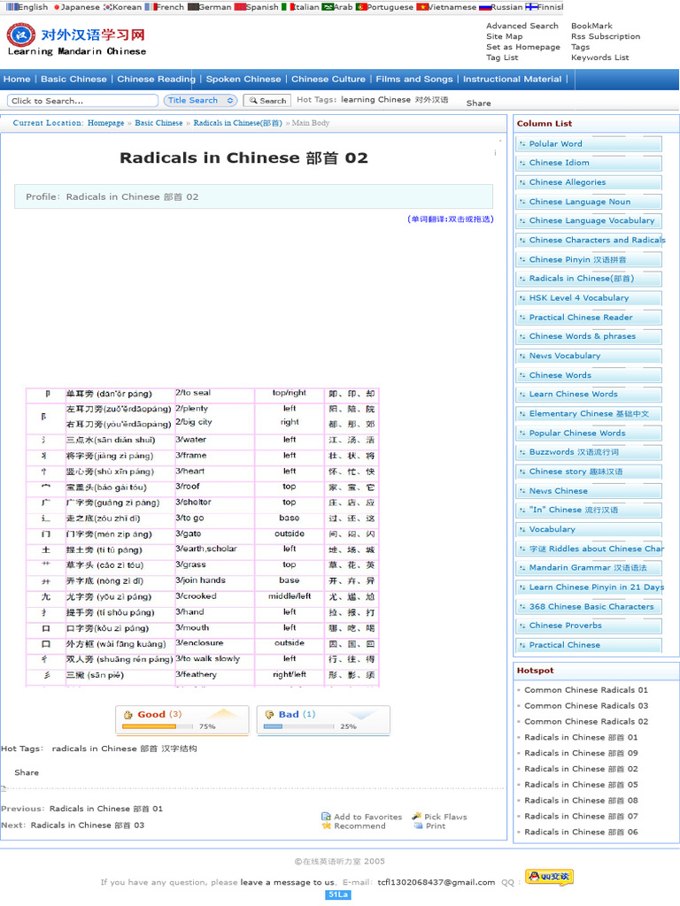 Radicals in Chinese 部首 02_Radicals in Chinese(部首)_Basic Chinese_对外汉语 ...