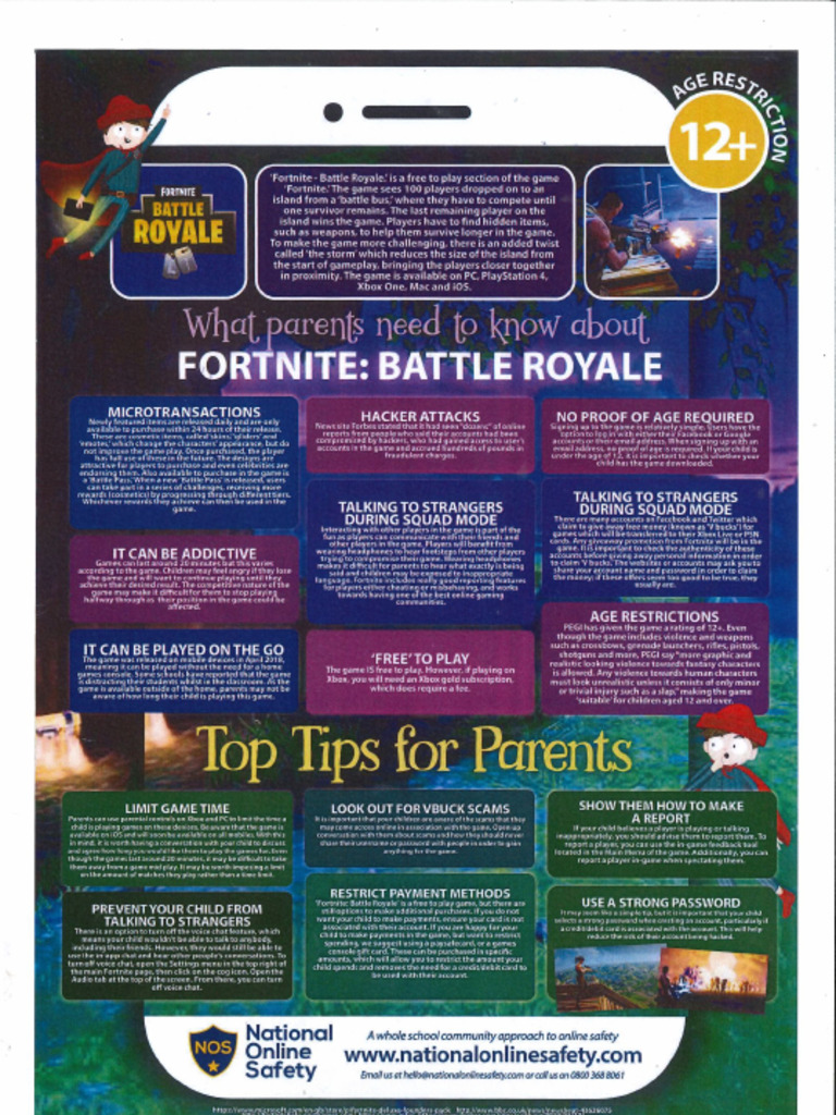 Fortnite | PDF