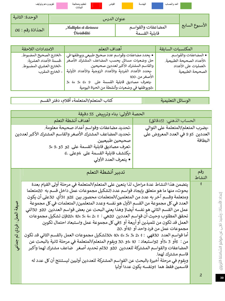 Popi | PDF