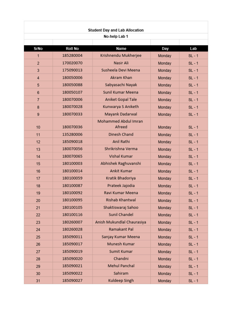 No Help Lab - 1 Student Allocation | PDF