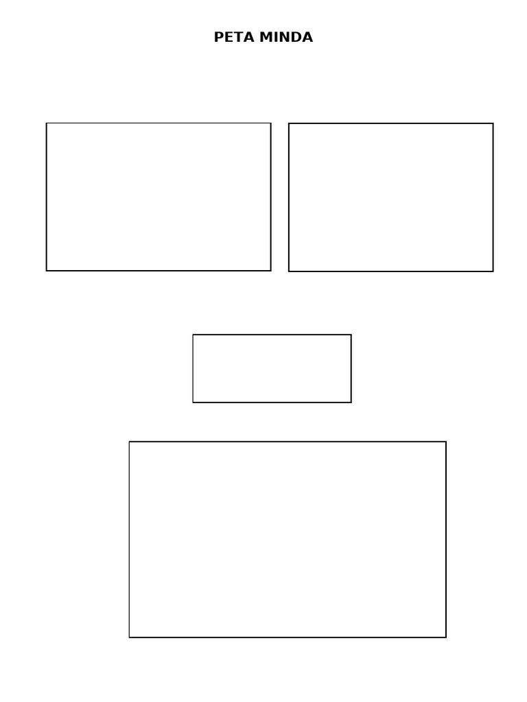 Tapak Peta Minda | PDF