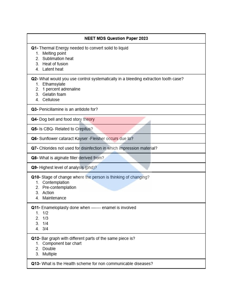 Neet Mds Question Paper 2023 - Watermark | PDF