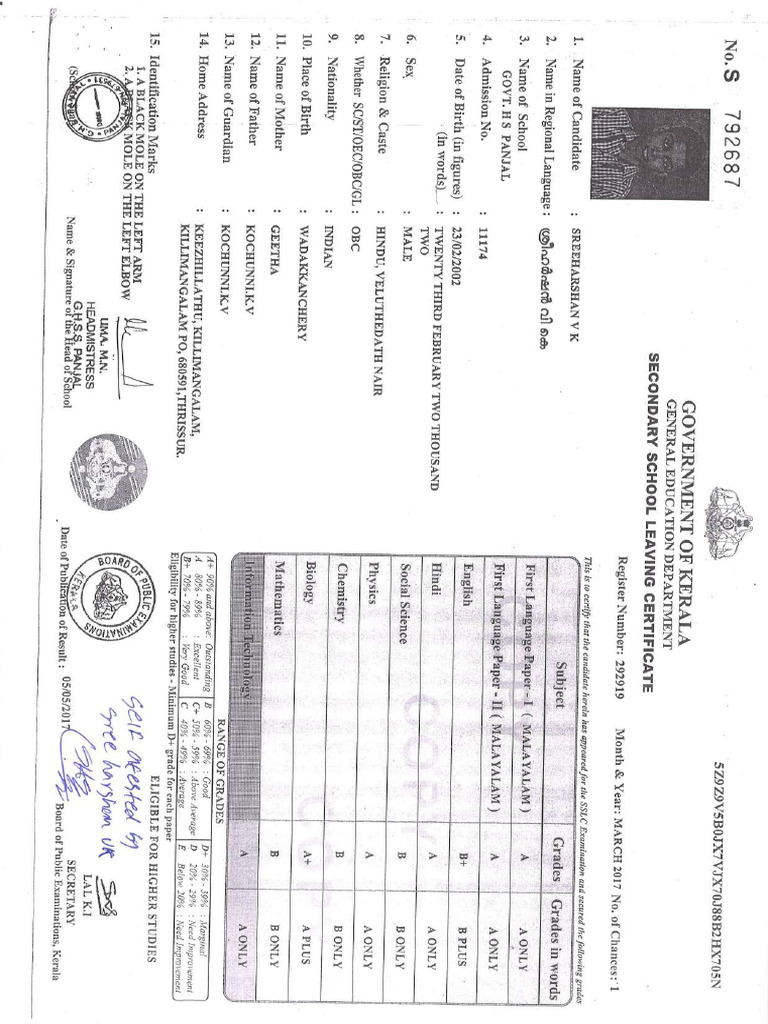 SSSLC Self Attested - Compressed | PDF