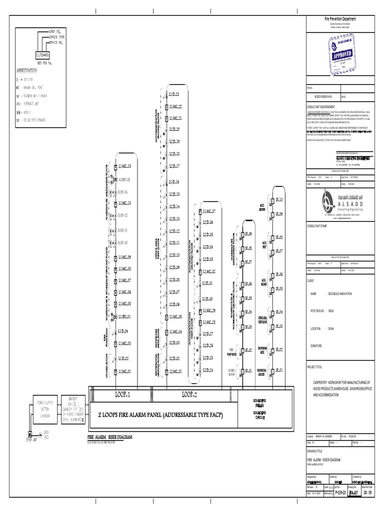 20)FA-07-+(03-11-21)-FIRE++ALARM+++RISER+DIAGRAM | PDF | Fires | Public ...