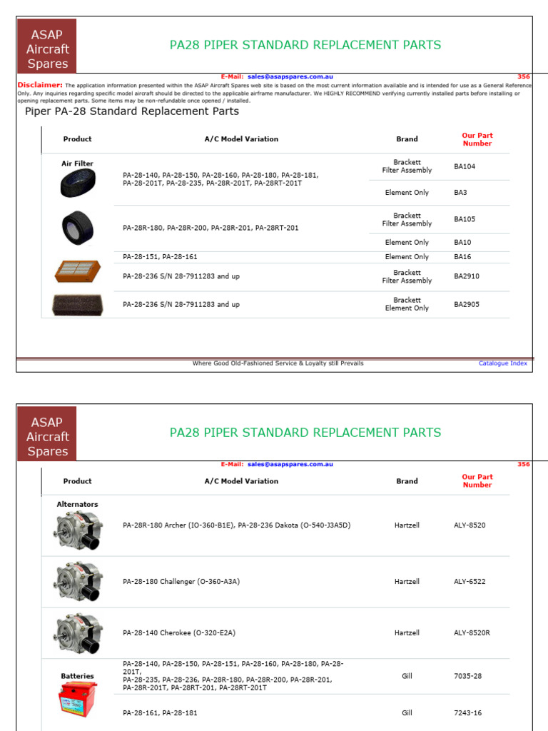 356-pa28piper | PDF | Vehicle Design | Wing Configurations