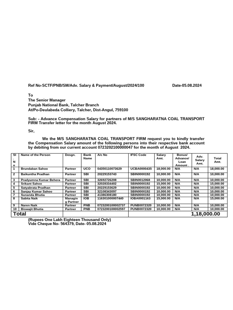 ACCOUNT TYPE ALL MEMBERS BONUS & ADVANCE Partner | PDF | Banking | Banks
