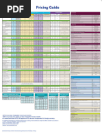 GCB Tarrif Guide 2024 | PDF | Banks | Debit Card