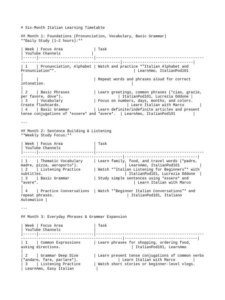 Italian Learning Timetable | PDF | Grammatical Tense | Linguistic ...
