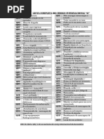 Código Q Simplificado | PDF