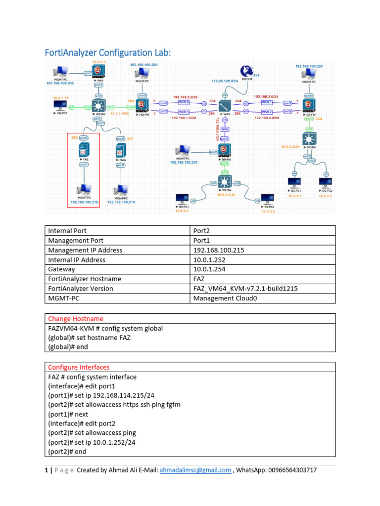 15-FortiAnalyzer Configuration Lab | PDF | Ip Address | Login