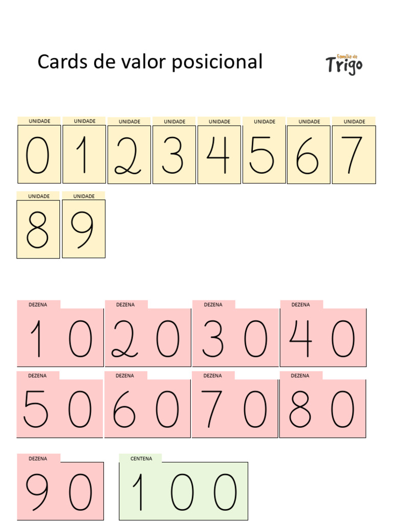 Cards Valor Posicional | PDF