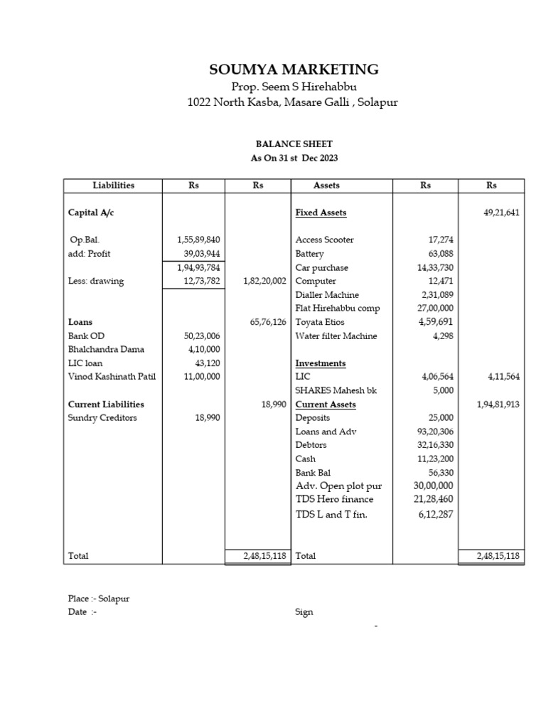BS 2023 | PDF