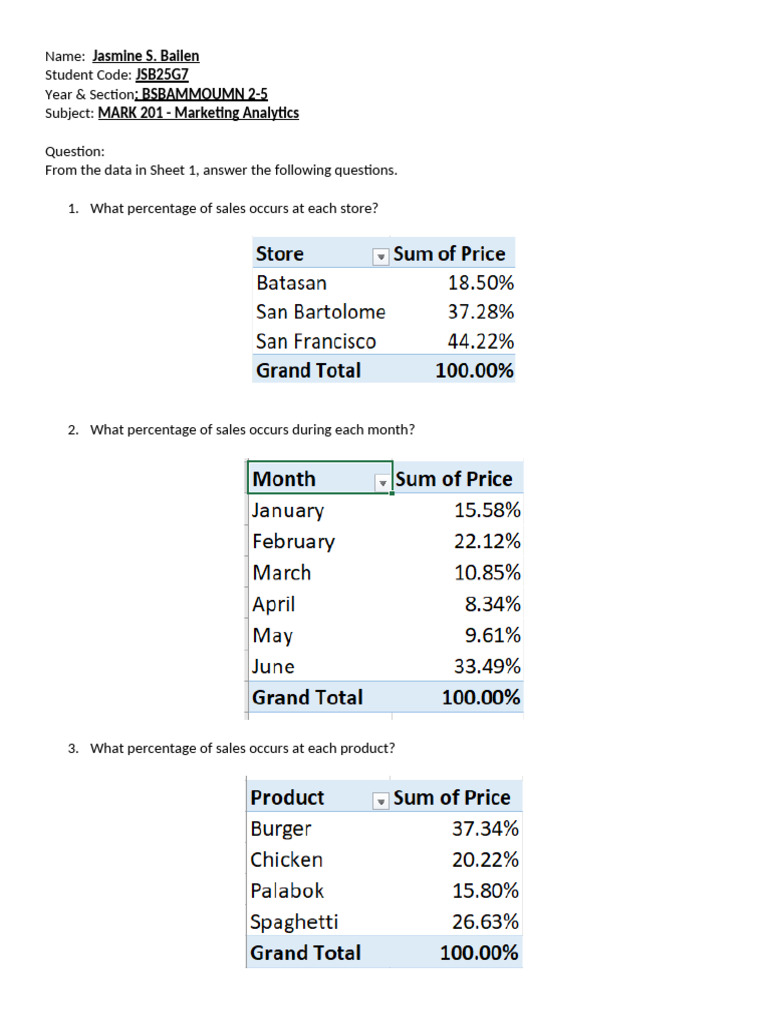 Sales Revenue Analysis Questions | PDF