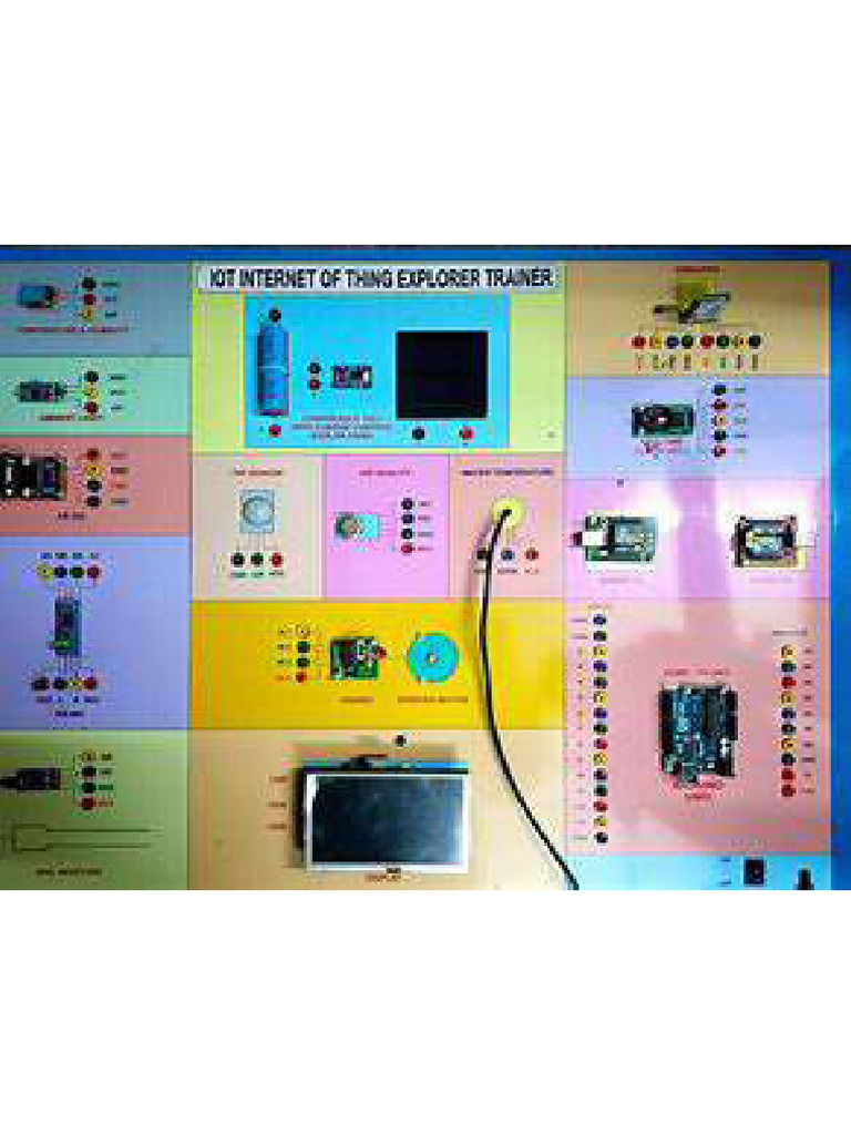 Internet of Things Explorer | PDF