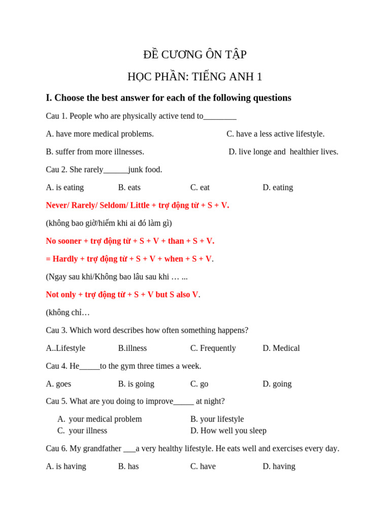 ĐỀ CƯƠNG ÔN TẬP TIENG ANH | PDF | Mark Zuckerberg