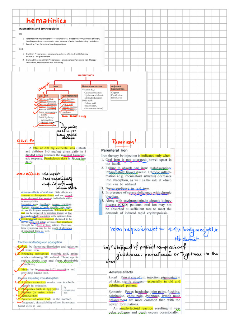 Hematinics Bhalani | PDF