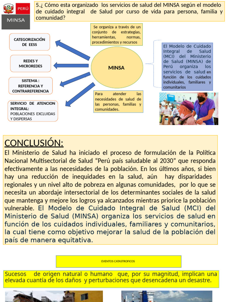 Minsa: Categorización de Eess | PDF
