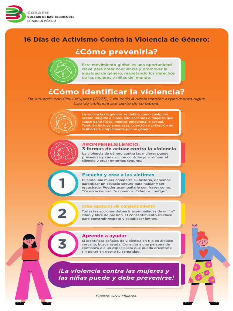Cartel Infografia Violencia Tabloide | PDF