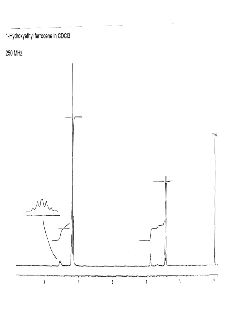 1-Hydroxyethyl Ferrocene NMR Spectrum | PDF