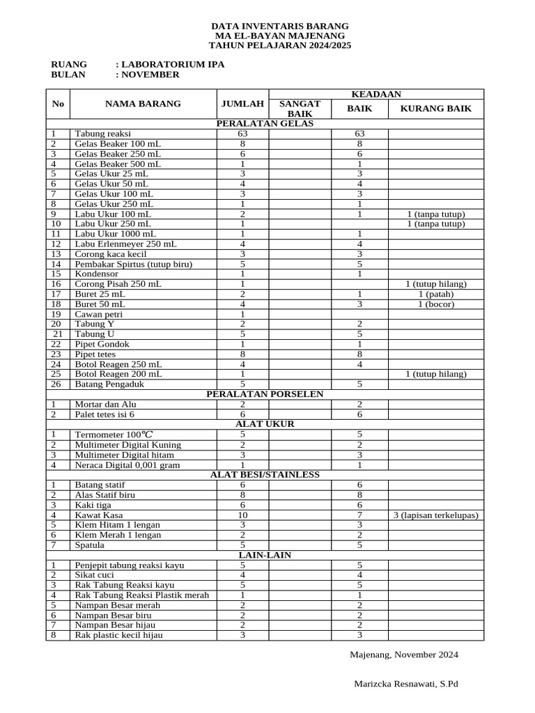 Data Inventaris Barang Lab Ipa | PDF